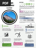 Gopro For Beginners Cheat Sheet | PDF | Camera | Exposure (Photography)