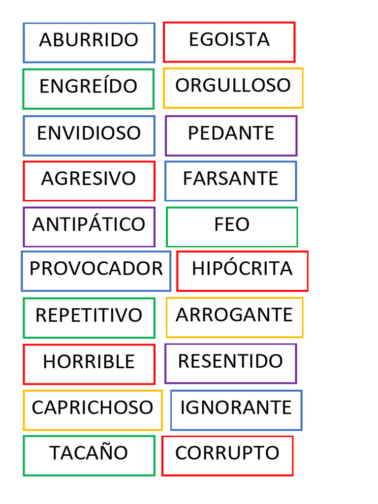 Lista de Adjetivos Positivos y Negativos | PDF
