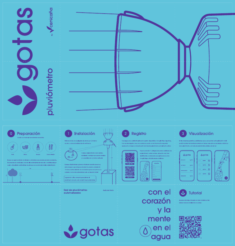 Plegable Instructivo Instalacion Gotas 2024 | PDF