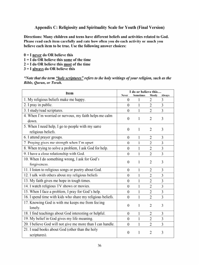 The Religiosity and Spirituality Scale For Youth - Development An-1 | PDF