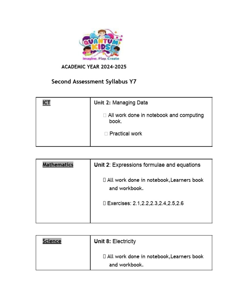 y 7 Assessment 2 | PDF