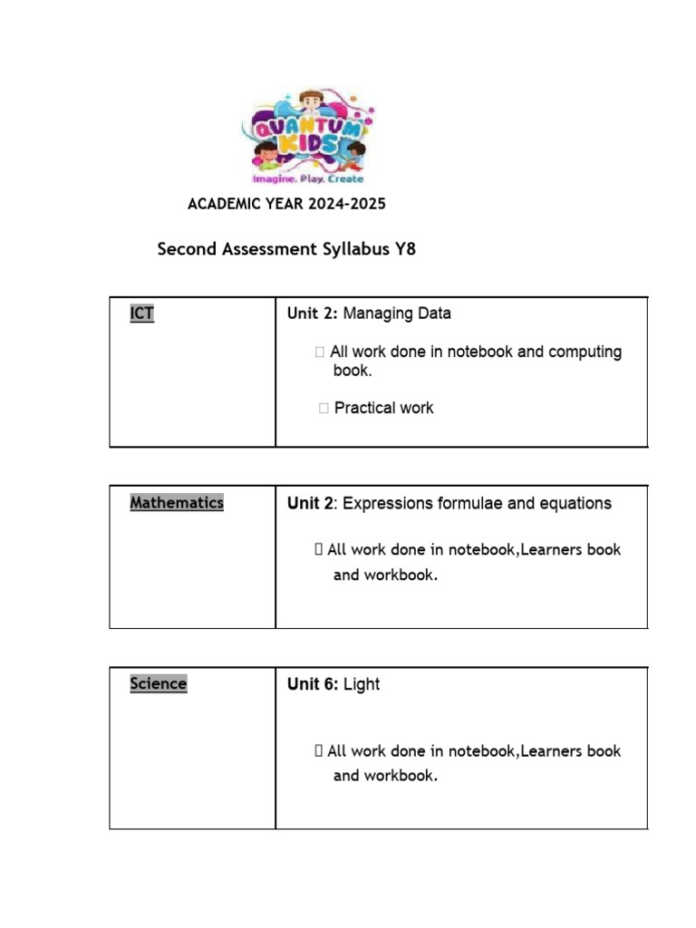 Y8 Second Assessment Syllabus 2024-2025 | PDF