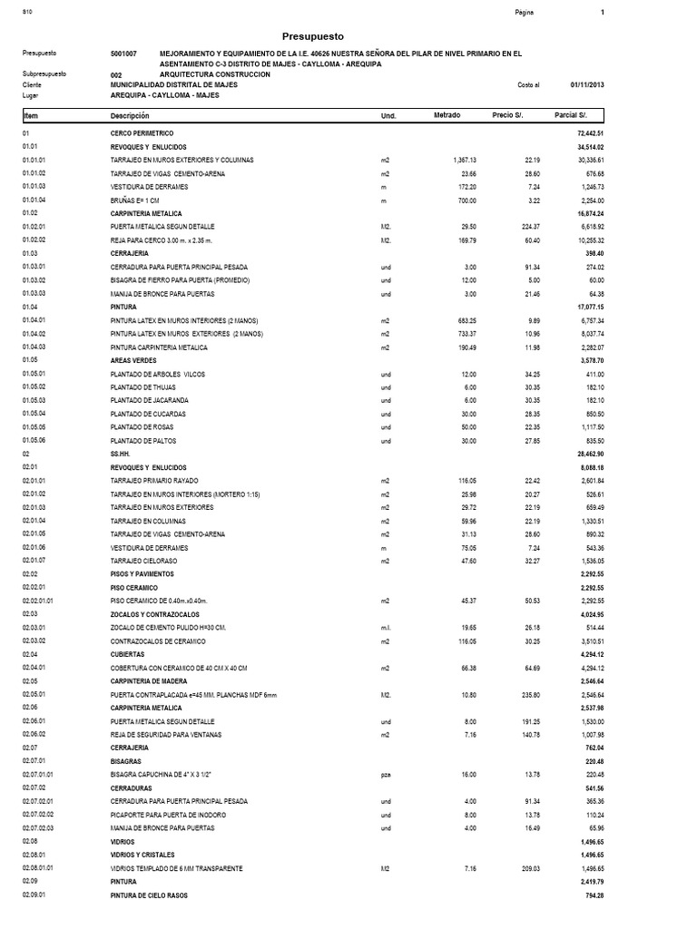 Reaa | PDF | Carpintería | Carpintería
