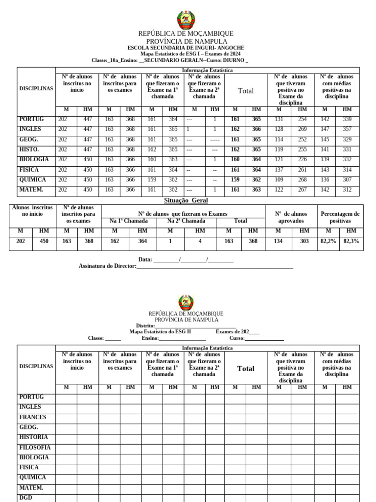 ESI Mapas para Exames - ESG 1 e 2 | PDF