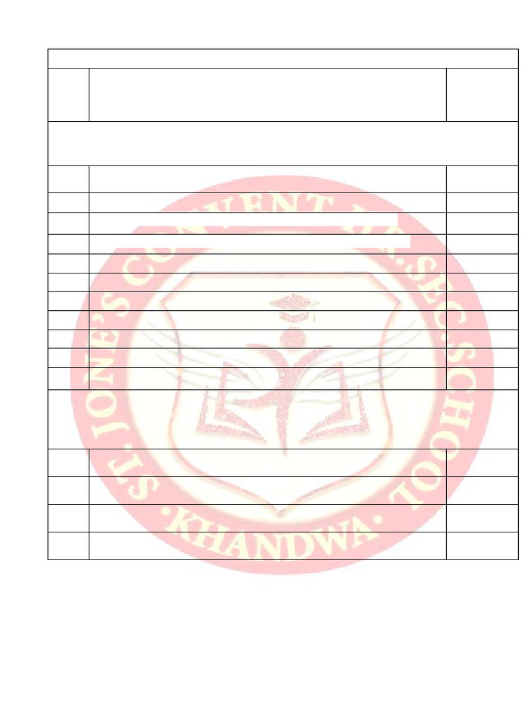 Python and DBMS Practical Programs | PDF | Databases | Information Technology