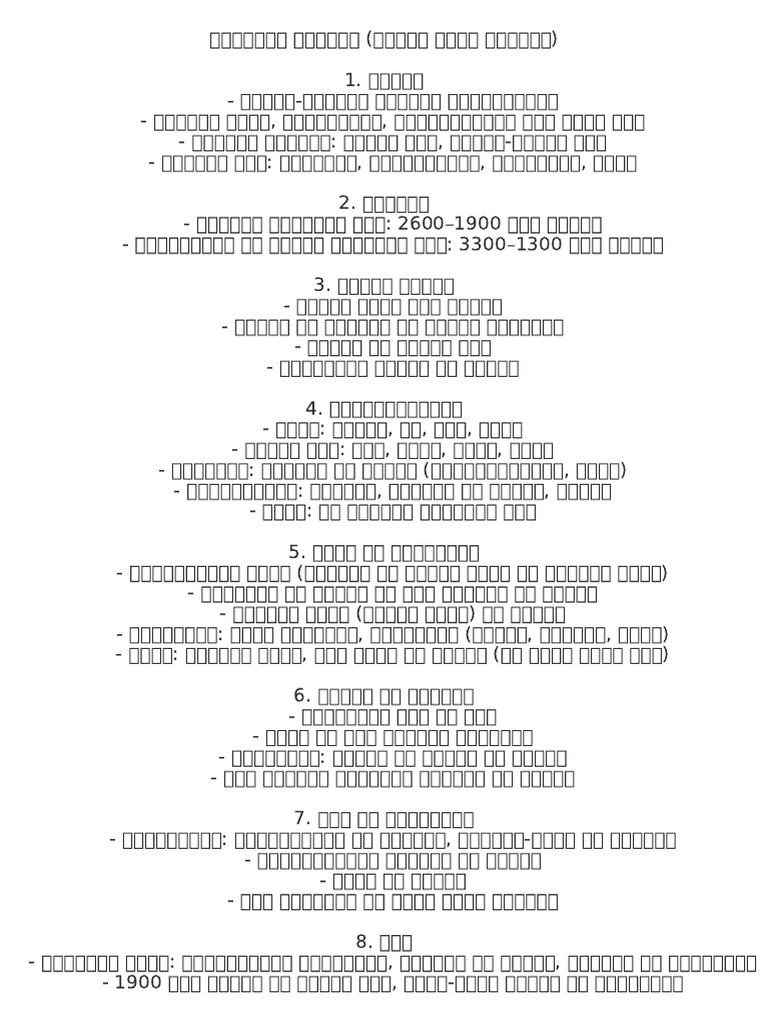 Indus Valley Mind Map UPSC Hindi | PDF