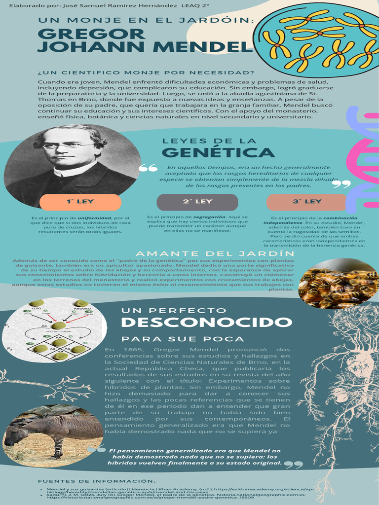 Biografía_Gregorio Mendel_ Ramírez Hernández José Samuel | PDF