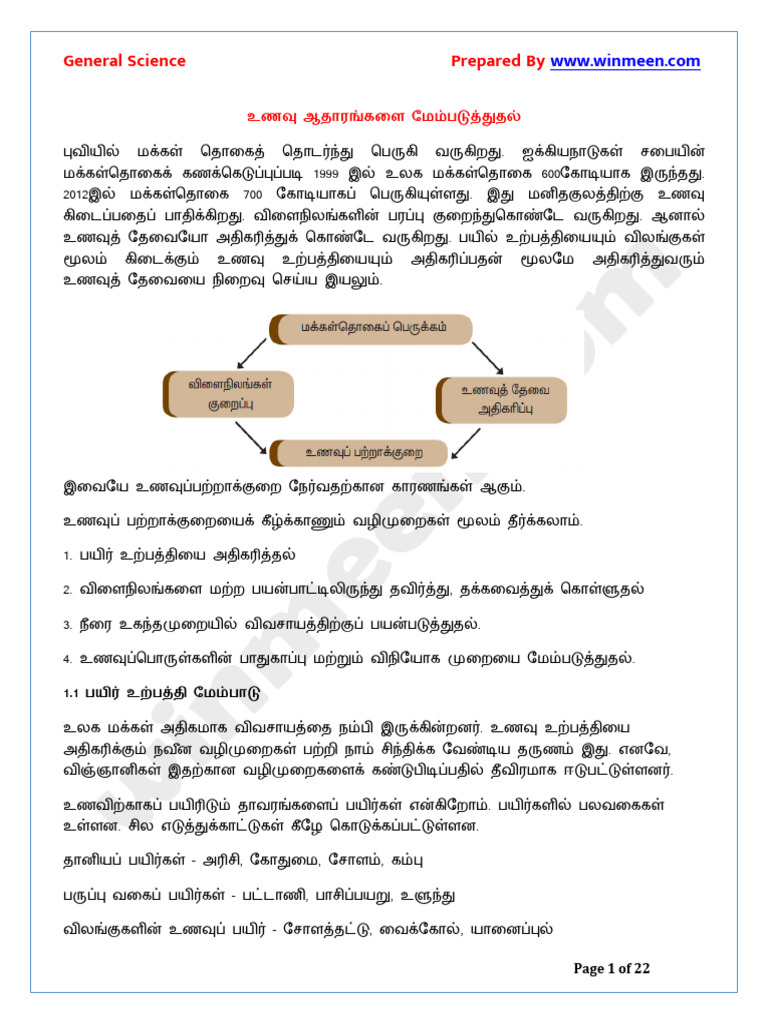 Forester General Science Part 1 in Tamil | PDF