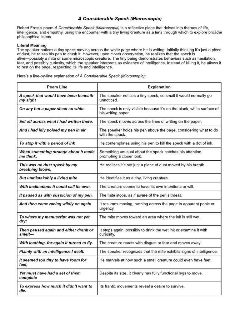 Frost's A Considerable Speck Analysis | PDF | Compassion | Empathy