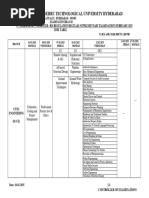 VIVA Summer 2025 Exam Time Table | PDF | Mechanical Engineering ...