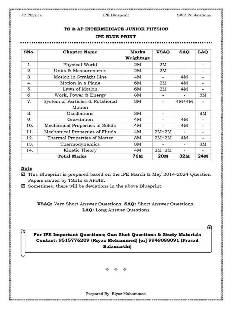TS & AP JR Physics IPE Blueprint_0ef197d8-00f5-4b2e-9b94-199bd7c15597 | PDF