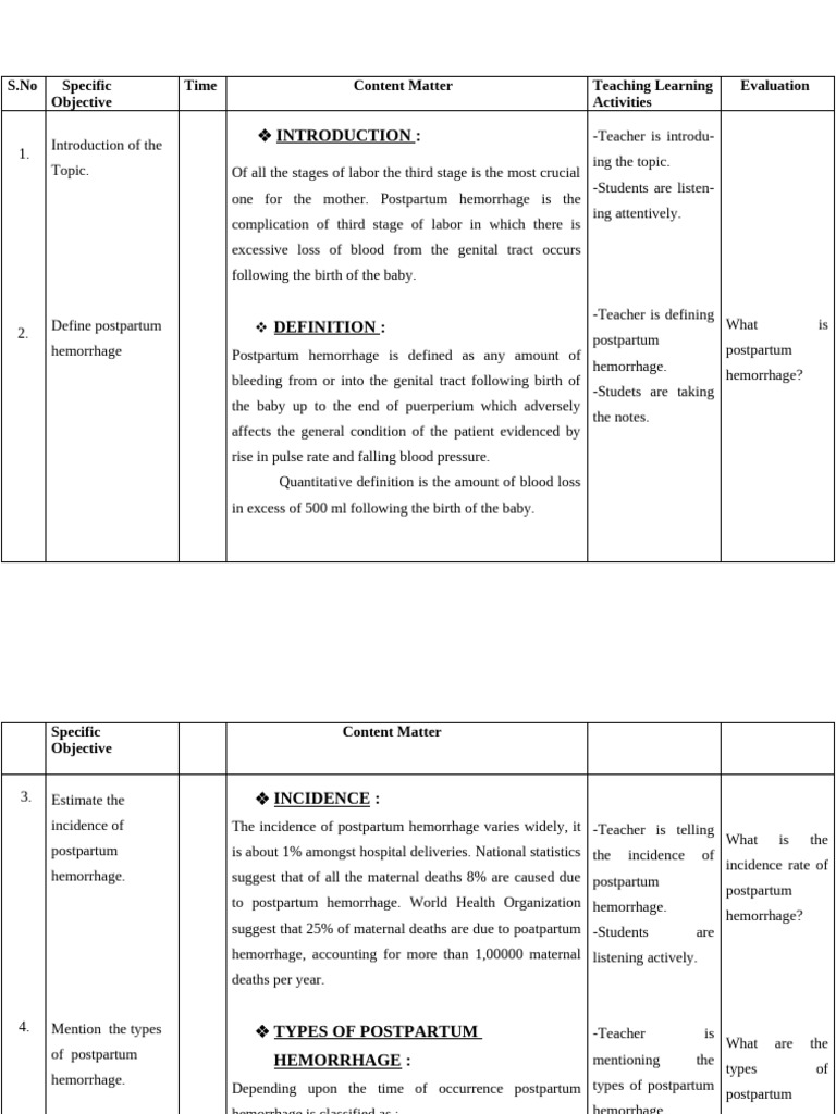 Teaching Postpartum Hemorrhage | PDF | Uterus | Childbirth