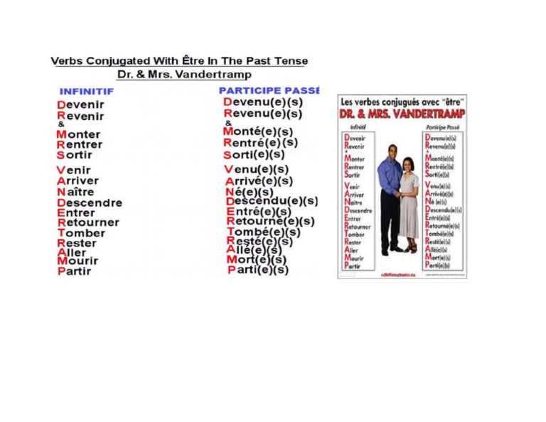 dr mrs vandertramp | PDF