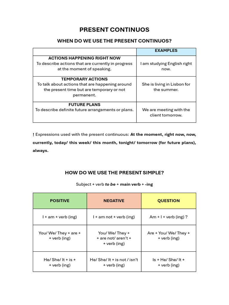 Present Continuous | PDF | Verb | Linguistics