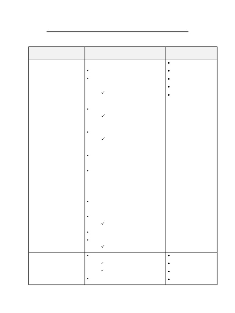 ITL6 DBMS Course Outline | PDF | Databases | Relational Model