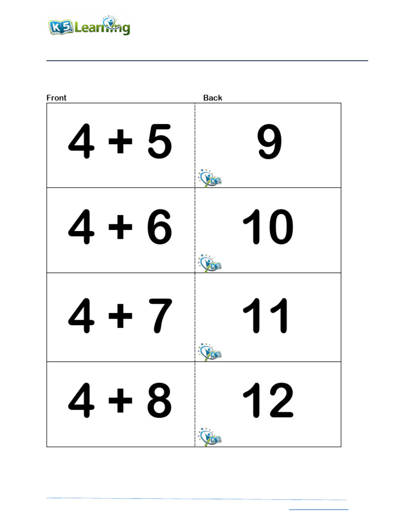 Addition Flashcard Sample | PDF
