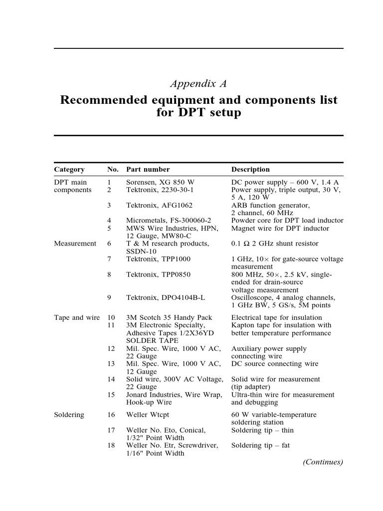 2024 Appendix A Recommended Equipment and Components List For DPT Setup ...