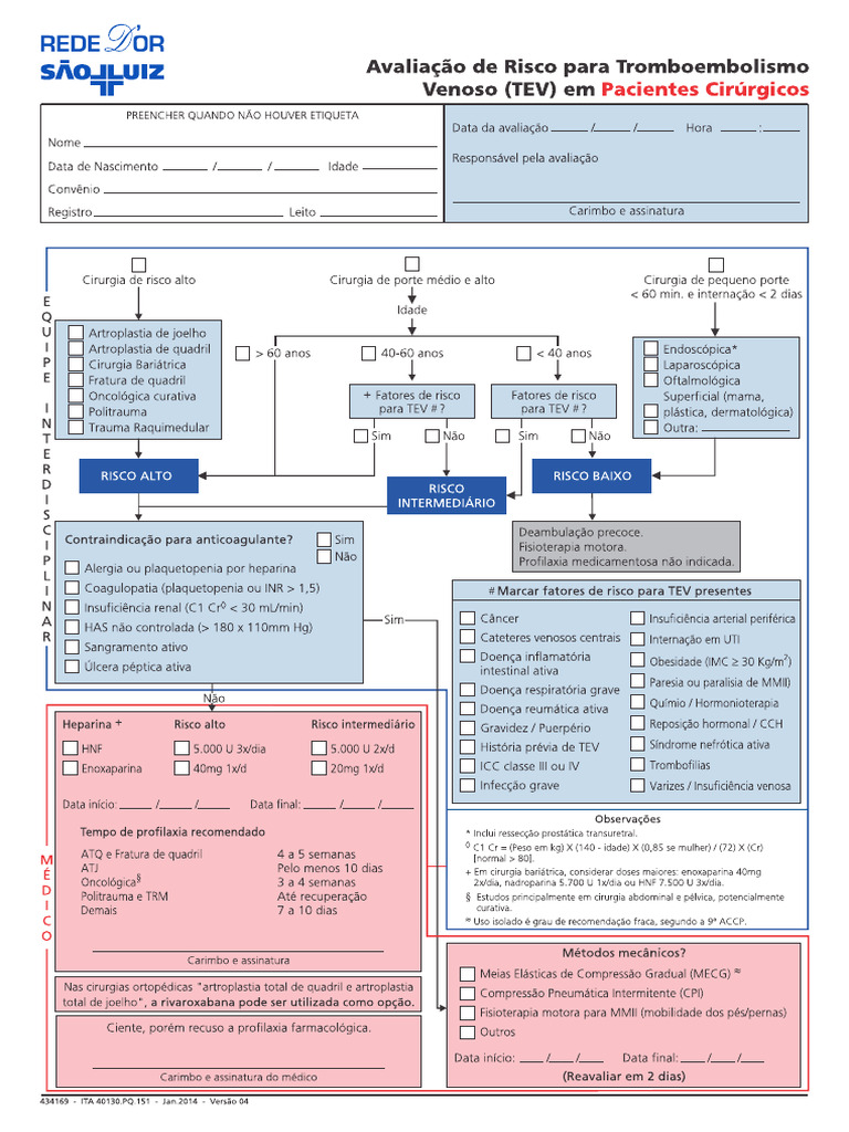 Protocolo de Tev Pacientes Cirúrgicos | PDF