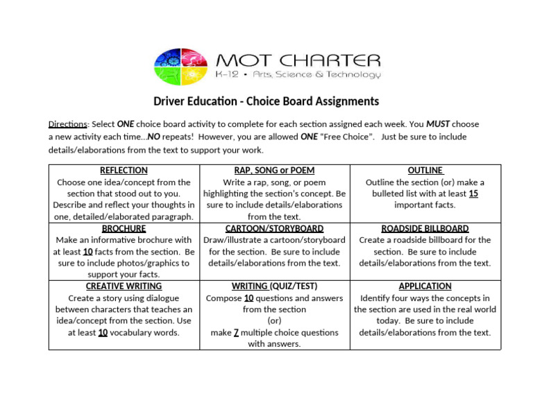 Choice Board Assignments | PDF