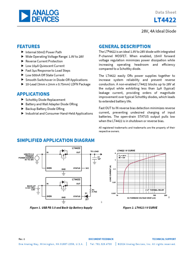 lt4422 Integrated Ideal Diode - 28V 4A 50 Mohm | PDF | Mosfet | Diode