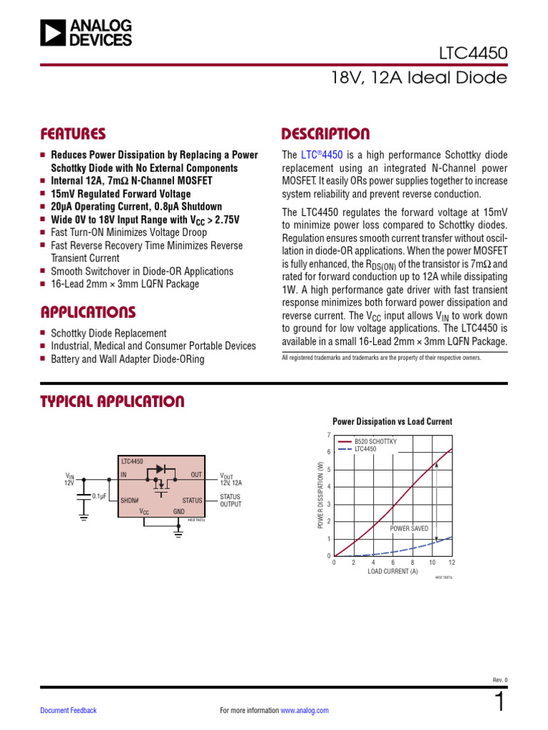 ltc4450 - Integrated Ideal Diode - 18V 12A 7 Mohm | PDF | Diode | Field ...