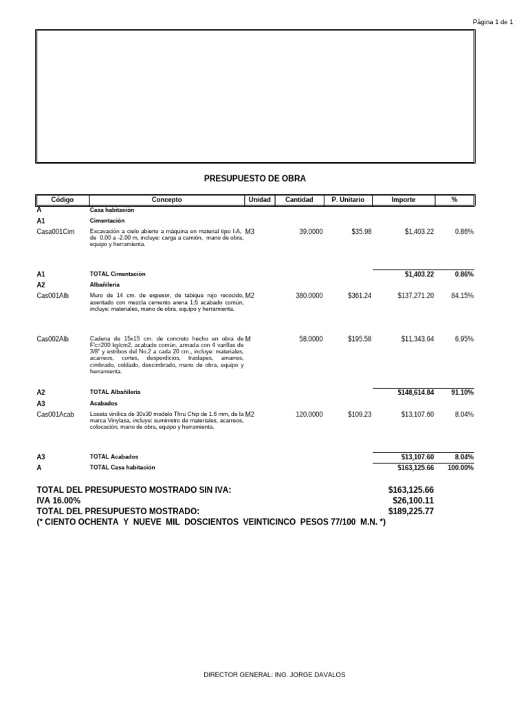 Presupuesto de Obra | PDF | Albañilería | Hormigón