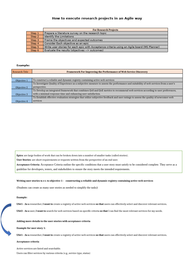 Research Projects Template | PDF | Information Science | Business
