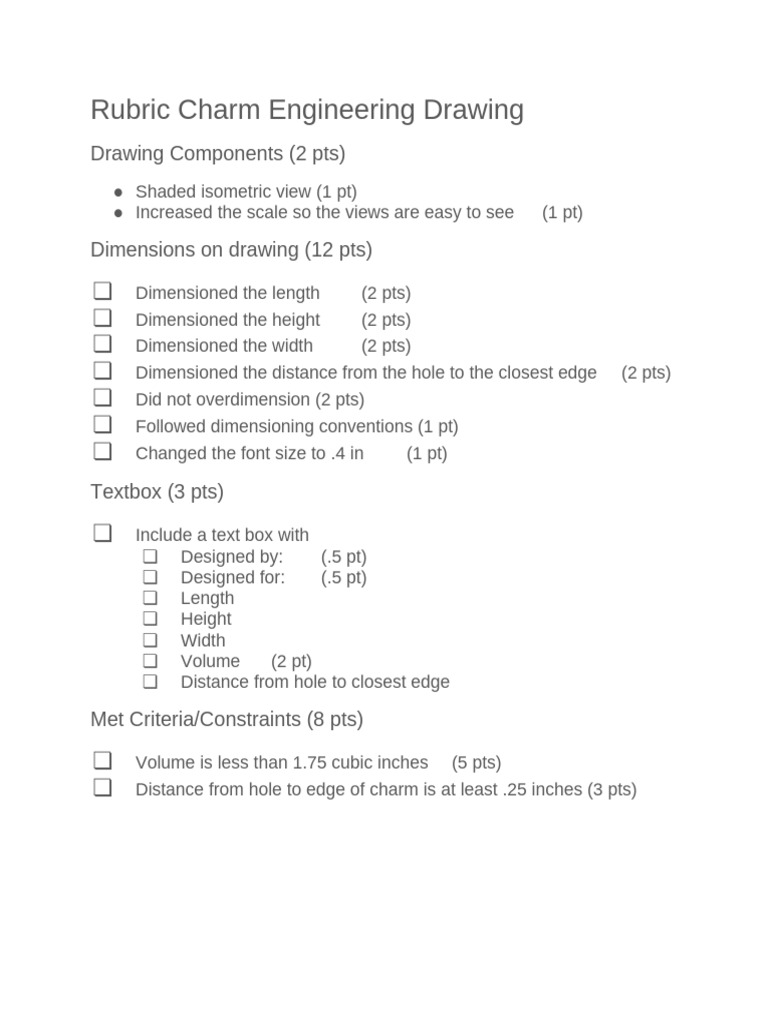 Rubric Charm Engineering Drawing | PDF