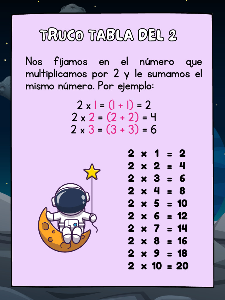 Truco de La Tabla 2 de Multiplicar | PDF