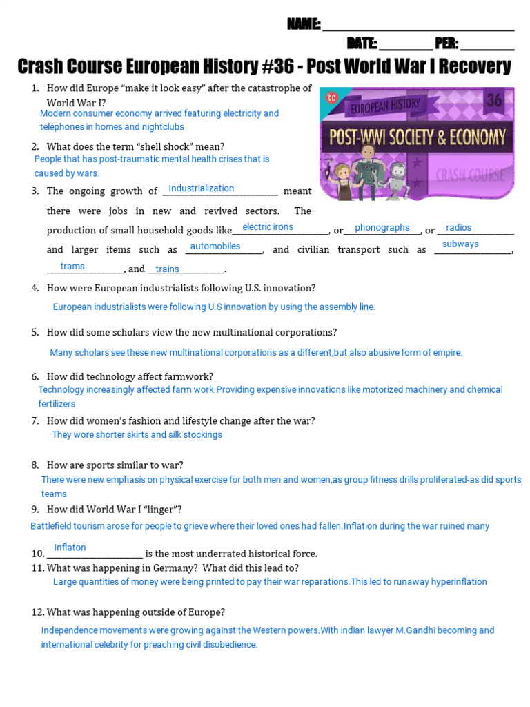 Post-WWI European Recovery Overview | PDF | Nazism | Weimar Republic