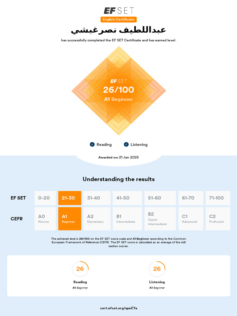 EF SET Certificate | PDF