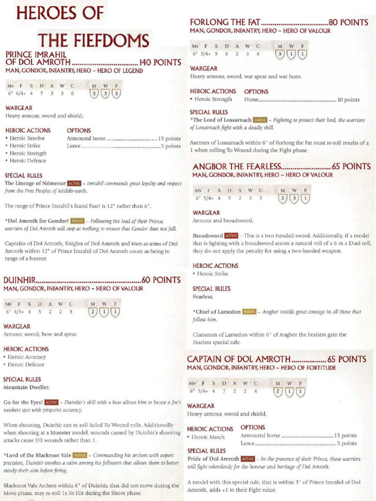 OLD - Fiefdoms Units | PDF