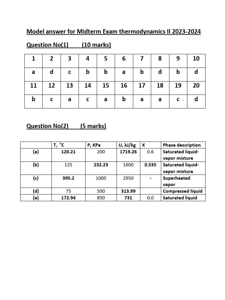 Model answer for Midterm Exam thermodynamics II 2023 | PDF