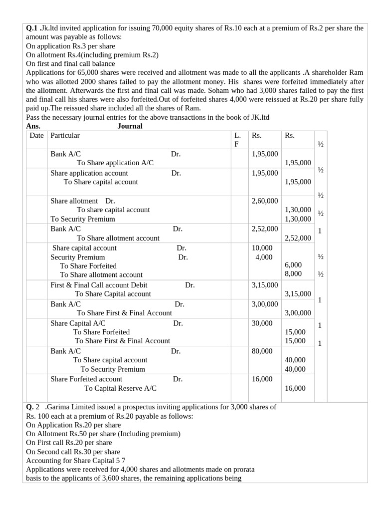 forfeiture and reissue of share revision sheet | PDF | Equity (Finance ...