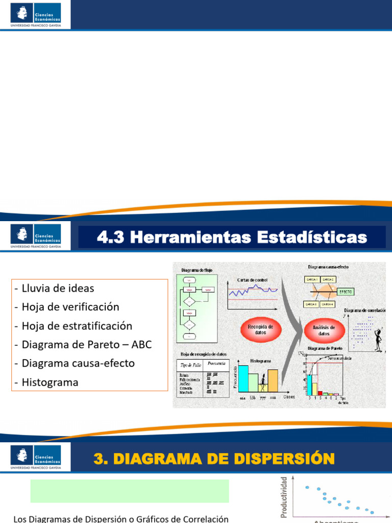 Correlación y Diagramas de Dispersión | PDF | Gráfico de dispersión ...