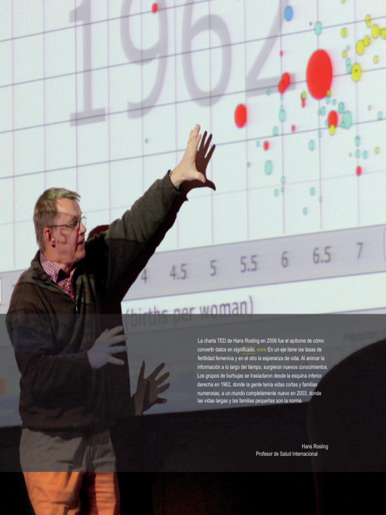 Resonate - Nancy Duarte (1)-part-3 | PDF | Richard Feynman | Pensamiento