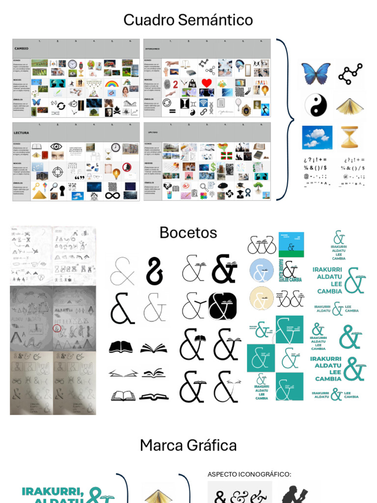 Presentación Final Identidad Visual | PDF