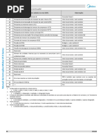 Modelo POP em Word | PDF | Internet | Comunicação