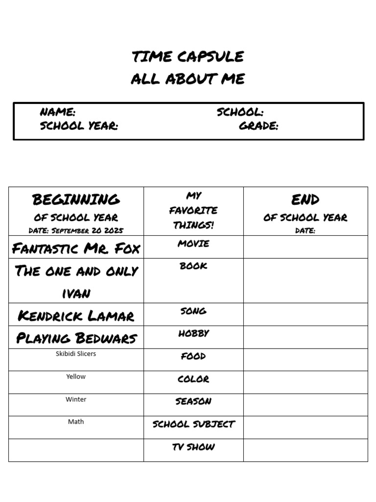 Typing All About Me- Time Capsule - Google Docs | PDF