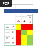 Matriz Compatibilidad Ejemplo | PDF