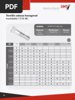 Catalogo-Todo - Pijas | PDF | Tornillo | Materiales naturales