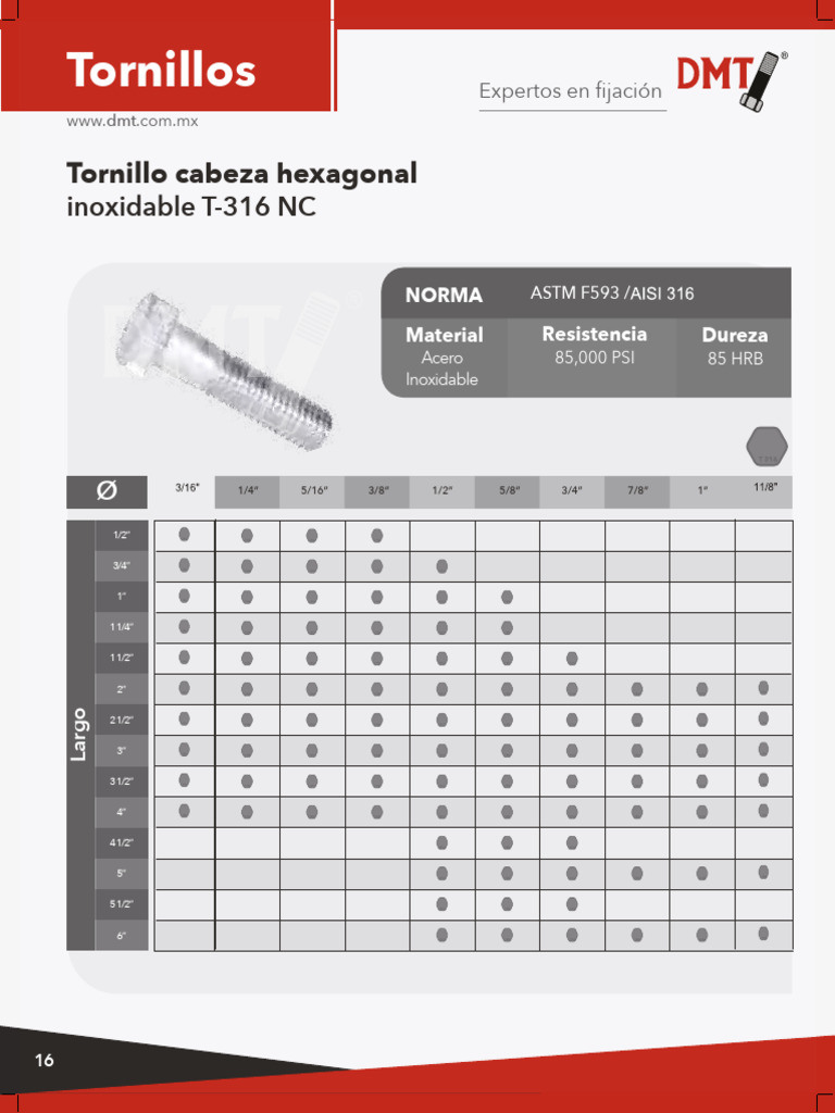 Tornillo DMT | PDF