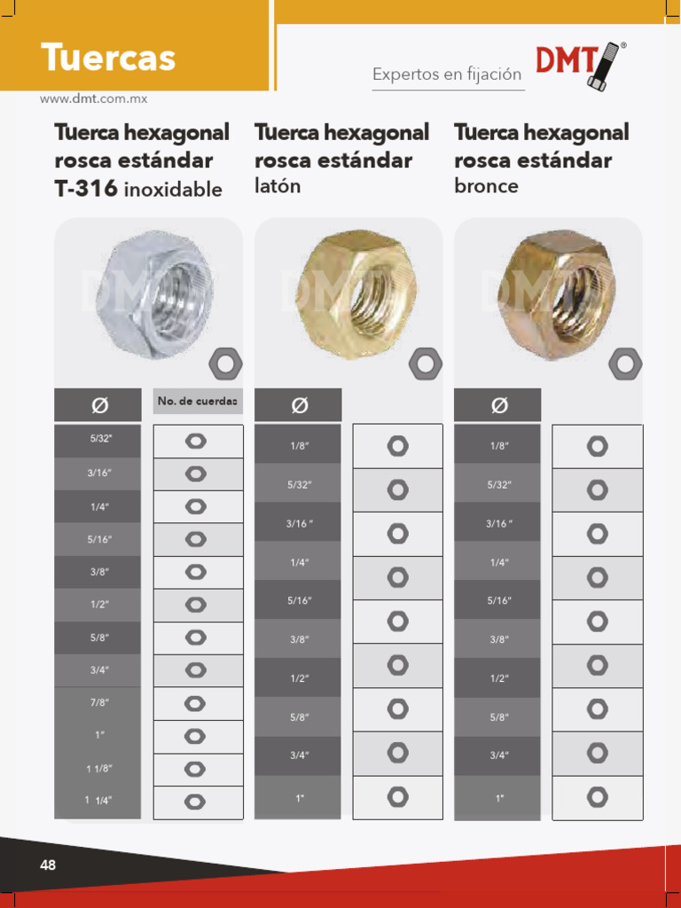 TUERCA DMT | PDF