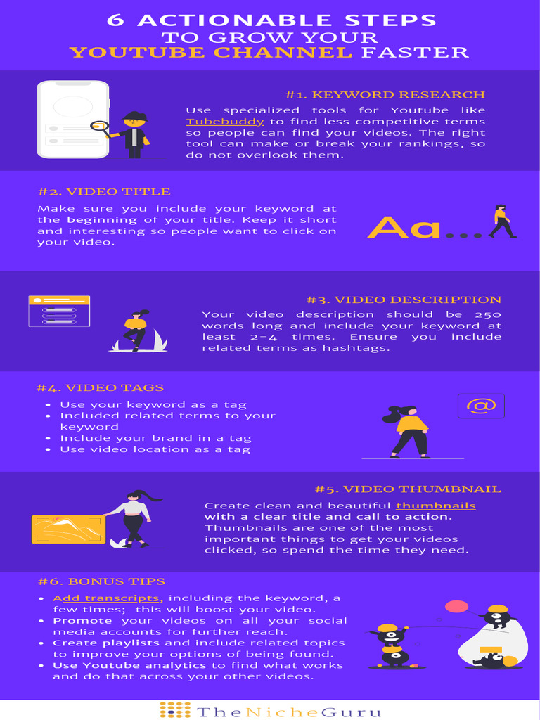 Youtube Growth Infographic | PDF