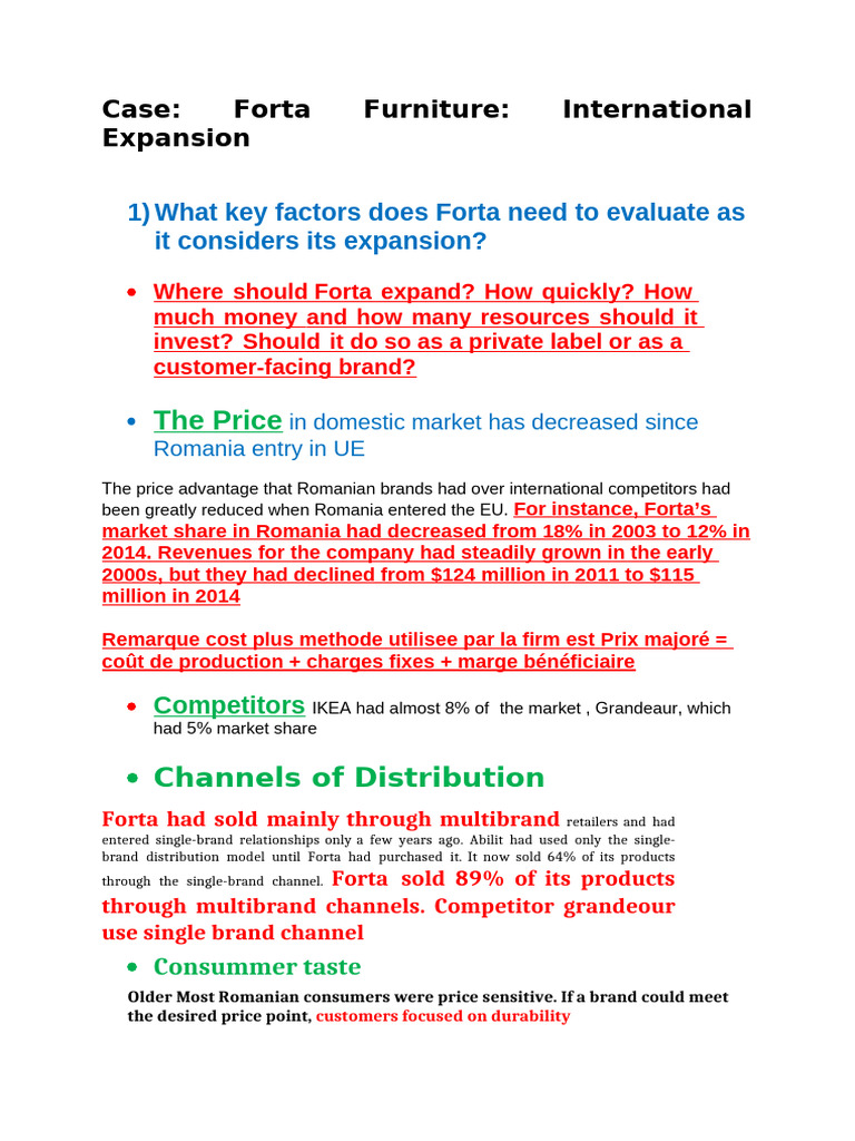 Forta Furniture Question | PDF | Brand | Market Share