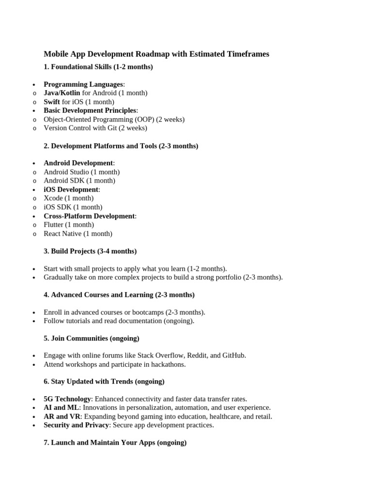 Mobile App Development Roadmap With Estimated Timeframes | PDF | Mobile ...
