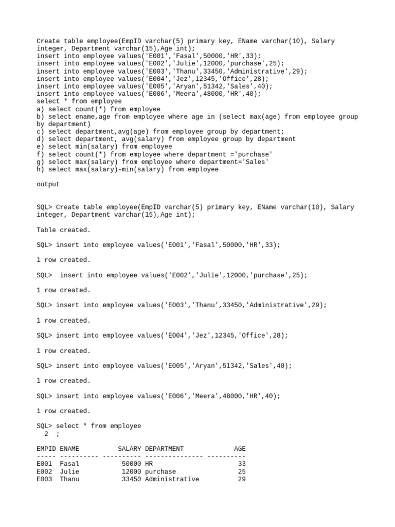 SQL Employee Table and Queries | PDF | Computer Programming | Software Engineering