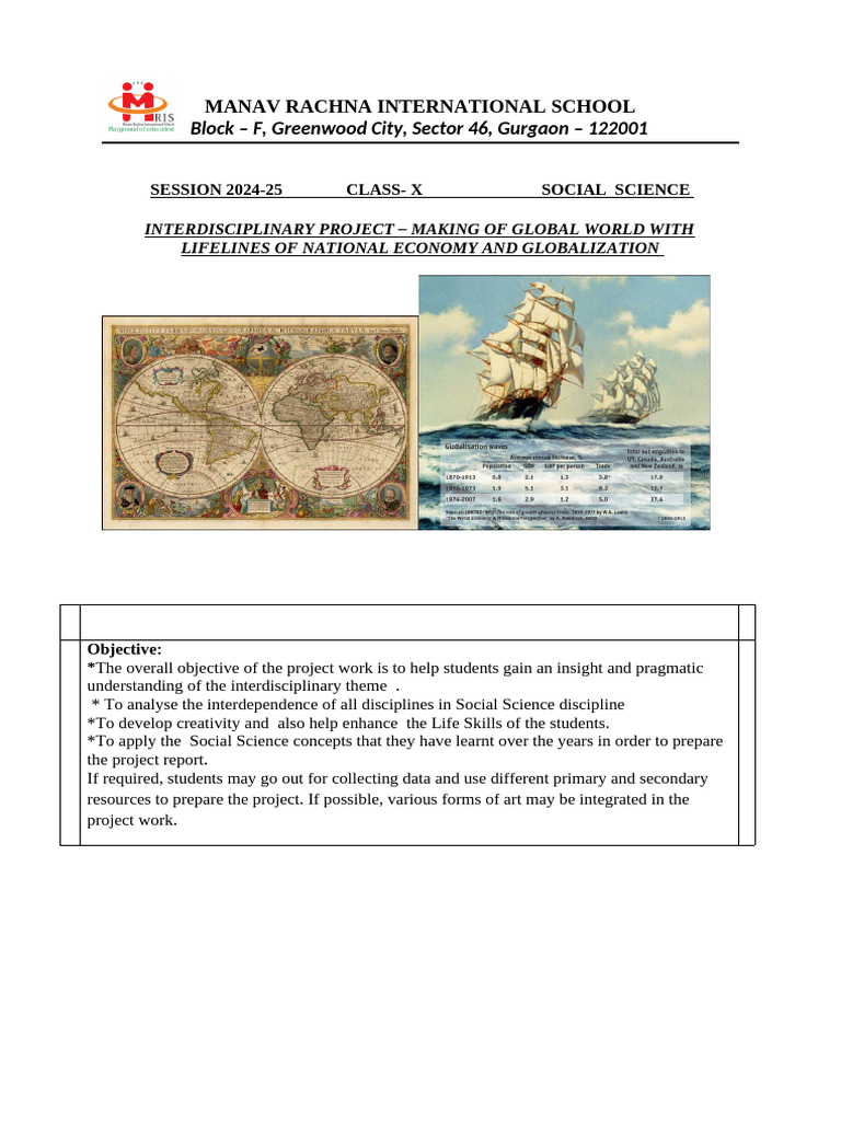 Class 10 Project Globalization Insights Pdf