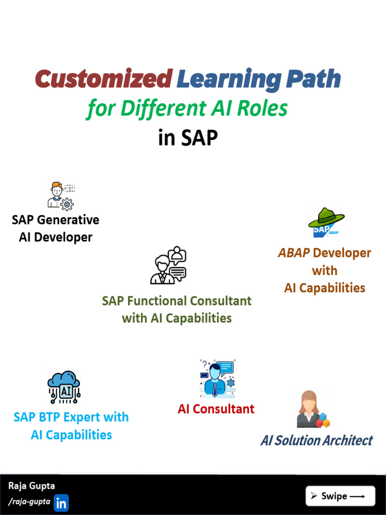 SAP AI Roles: Customized Learning Paths | PDF | Artificial Intelligence ...