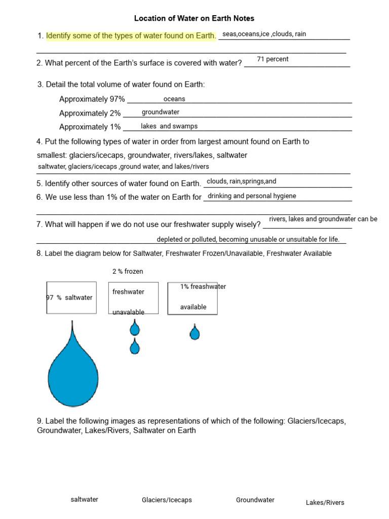 Water Distribution on Earth Explained | PDF | Fresh Water | Groundwater